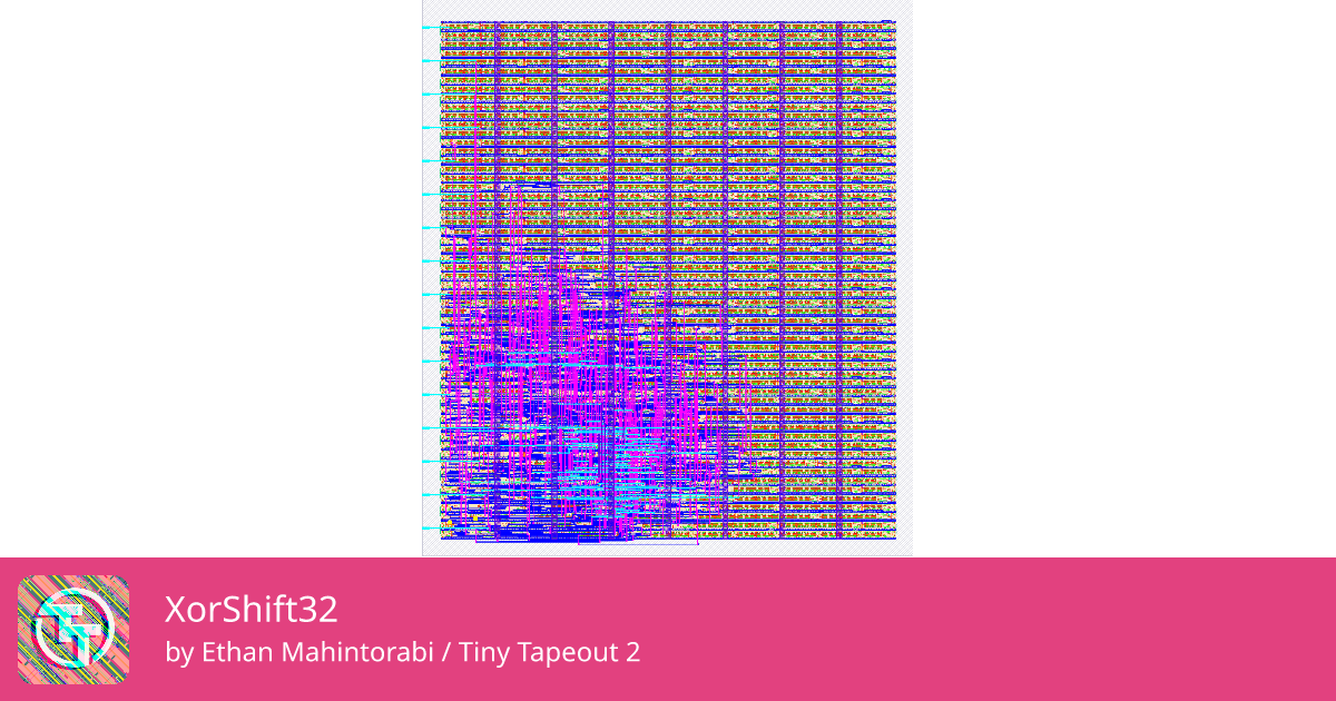 52 XorShift32 :: Quicker, easier and cheaper to make your own chip!