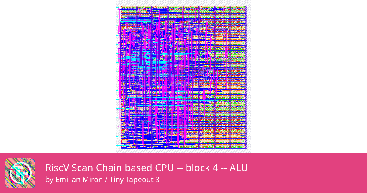248 RiscV Scan Chain based CPU -- block 4 -- ALU :: Quicker, easier and ...