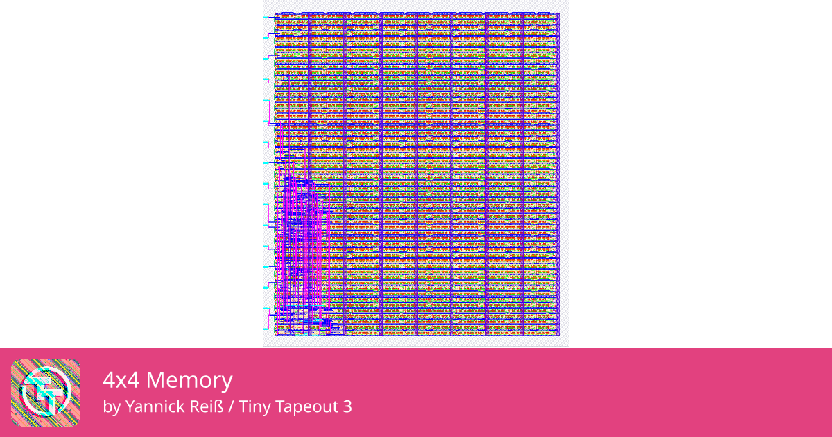 7 4x4 Memory :: Quicker, easier and cheaper to make your own chip!