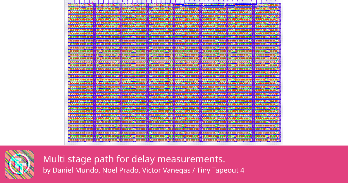 213 Multi stage path for delay measurements. :: Quicker, easier and ...