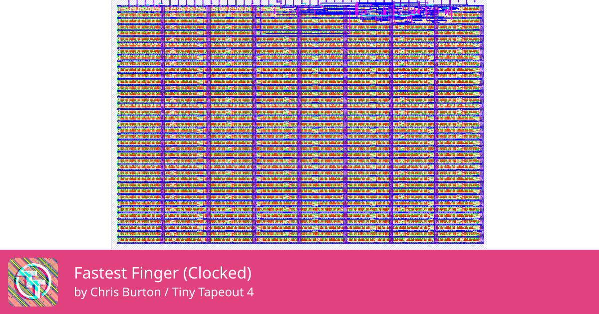 341 Fastest Finger (Clocked) :: Quicker, easier and cheaper to make ...