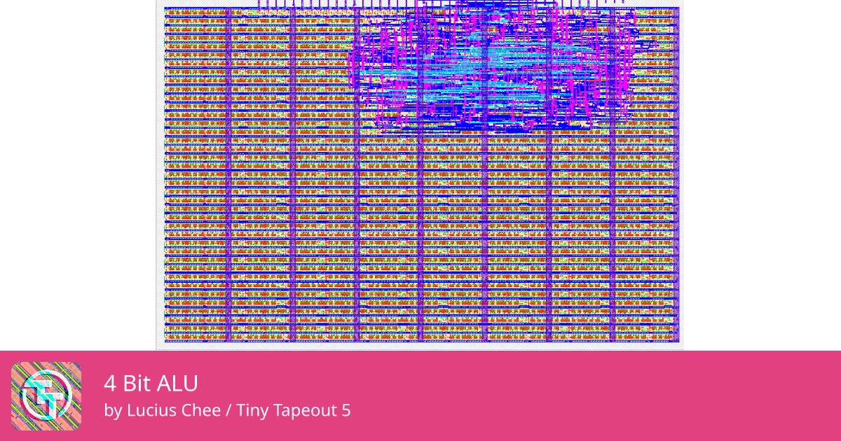 237 4 Bit ALU :: Quicker, easier and cheaper to make your own chip!
