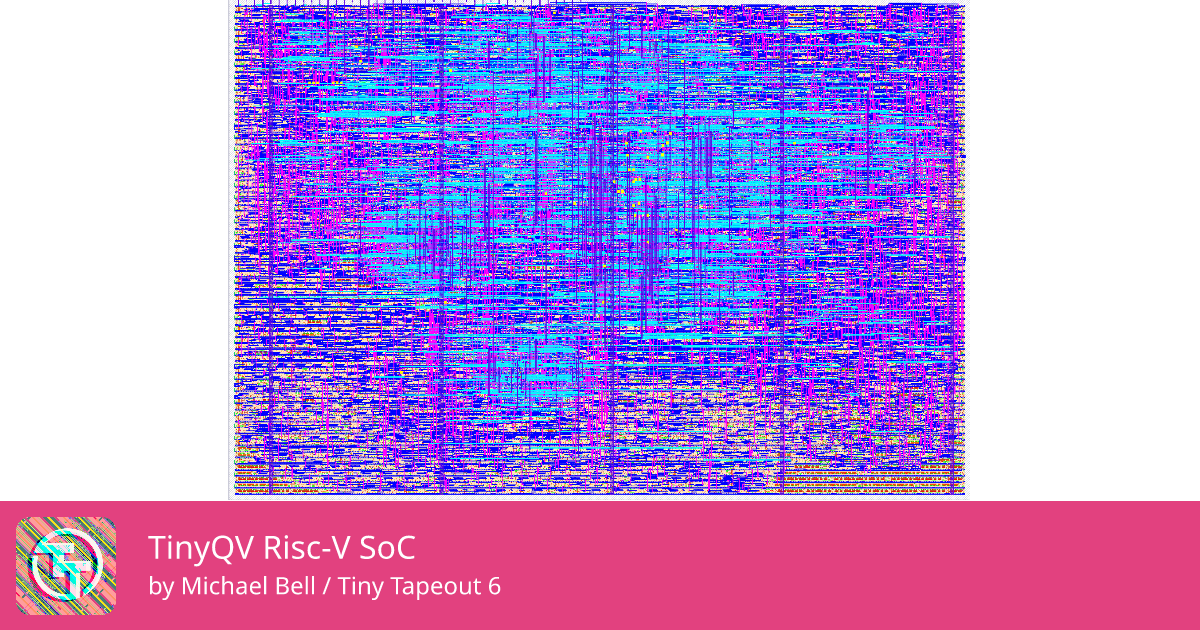 227 TinyQV Risc-V SoC :: Quicker, easier and cheaper to make your own chip!