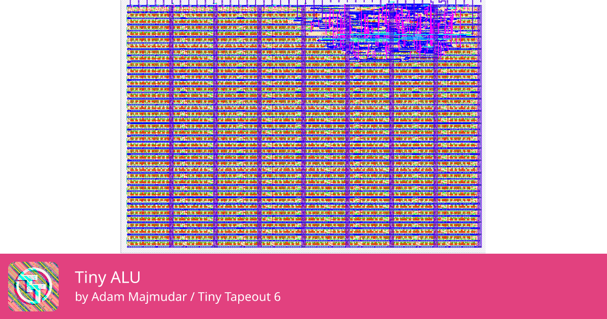 674 Tiny ALU :: Quicker, easier and cheaper to make your own chip!