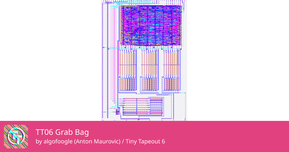 492 TT06 Grab Bag :: Quicker, easier and cheaper to make your own chip!
