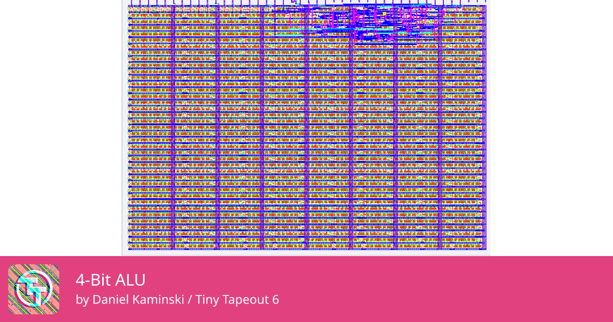 557 4-Bit ALU :: Quicker, easier and cheaper to make your own chip!