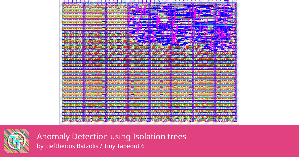 425 Anomaly Detection using Isolation trees :: Quicker, easier and ...
