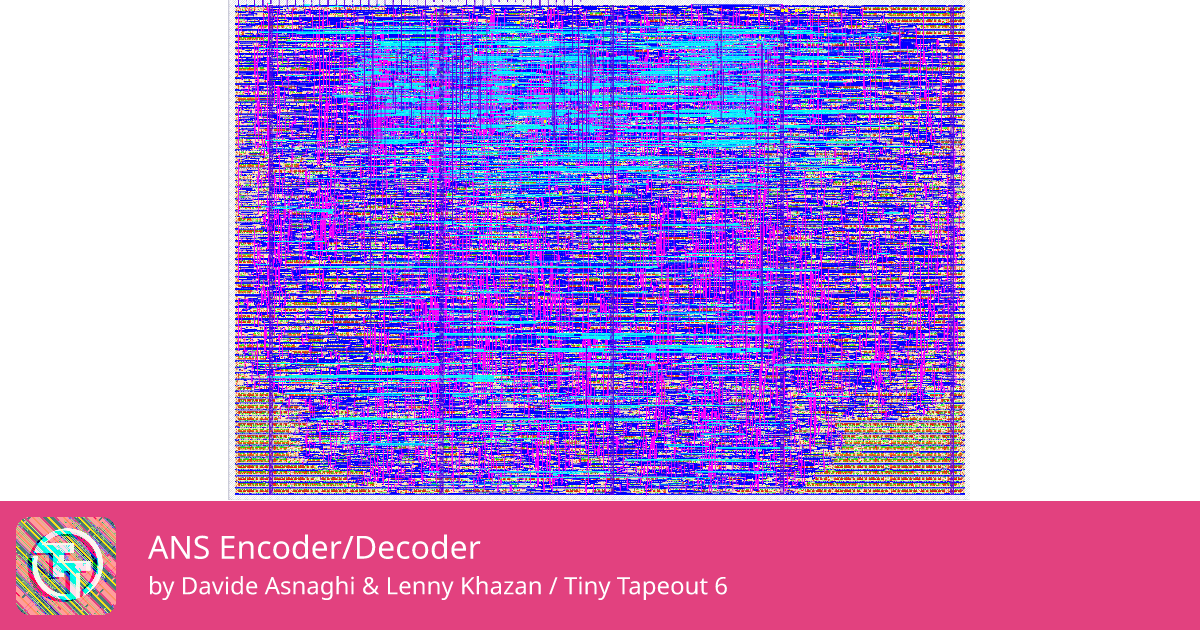 194 ANS Encoder/Decoder :: Quicker, easier and cheaper to make your own ...