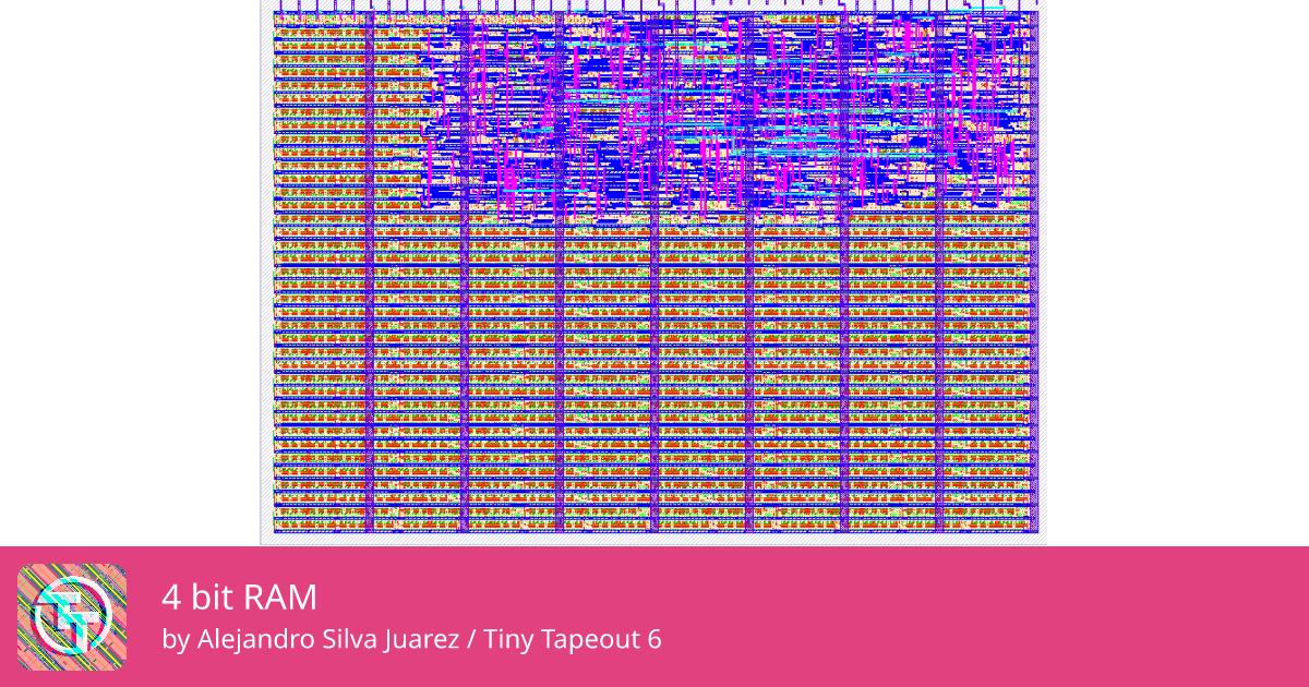 678 4 bit RAM :: Quicker, easier and cheaper to make your own chip!