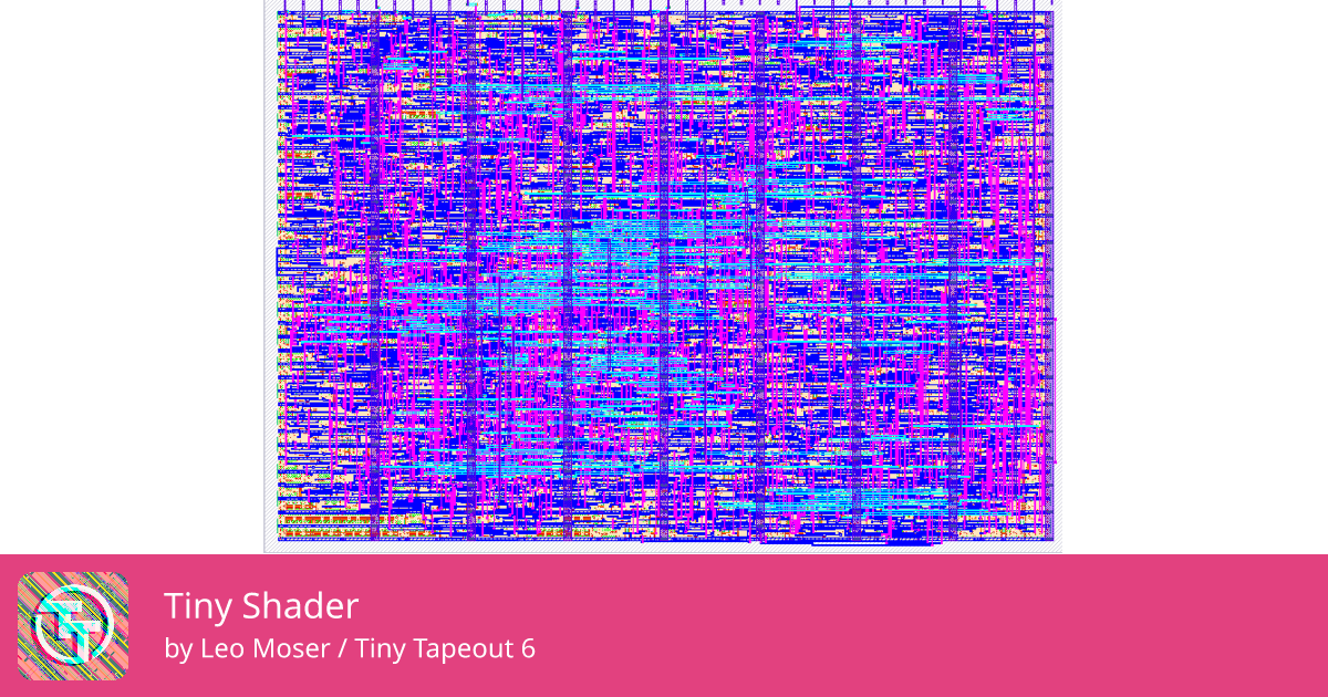 295 Tiny Shader :: Quicker, easier and cheaper to make your own chip!