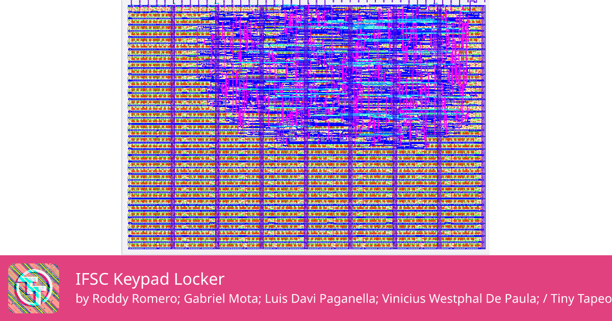 553 IFSC Keypad Locker :: Quicker, easier and cheaper to make your own chip!