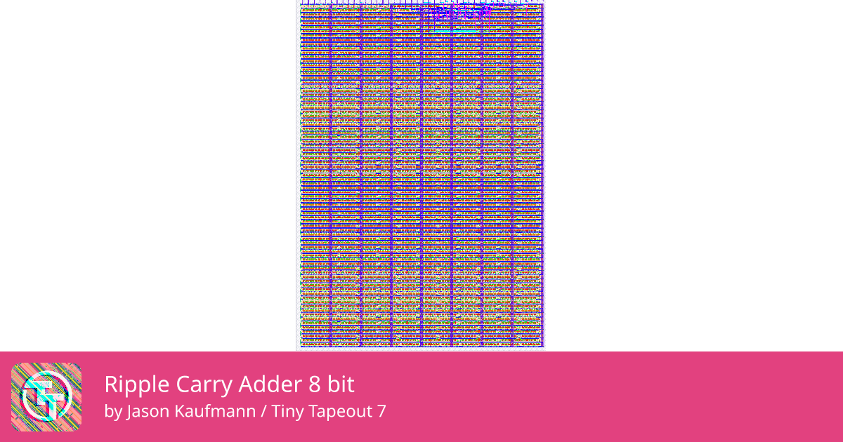 132 Ripple Carry Adder 8 bit :: Quicker, easier and cheaper to make ...