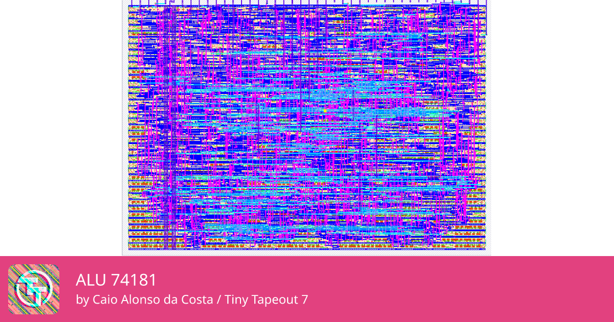 975 ALU 74181 :: Quicker, easier and cheaper to make your own chip!