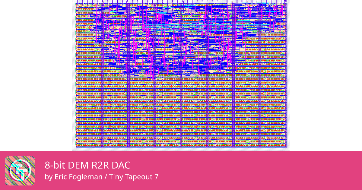 196 8-bit DEM R2R DAC :: Quicker, easier and cheaper to make your own chip!