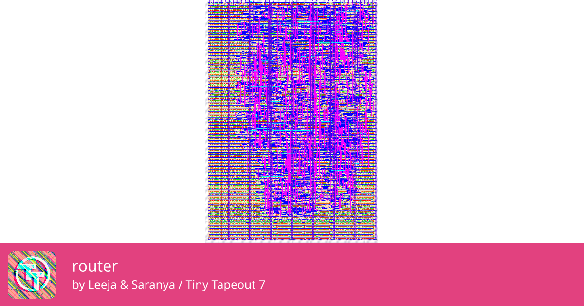 256 router :: Quicker, easier and cheaper to make your own chip!
