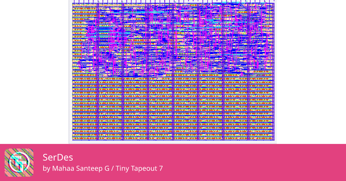 200 SerDes :: Quicker, easier and cheaper to make your own chip!