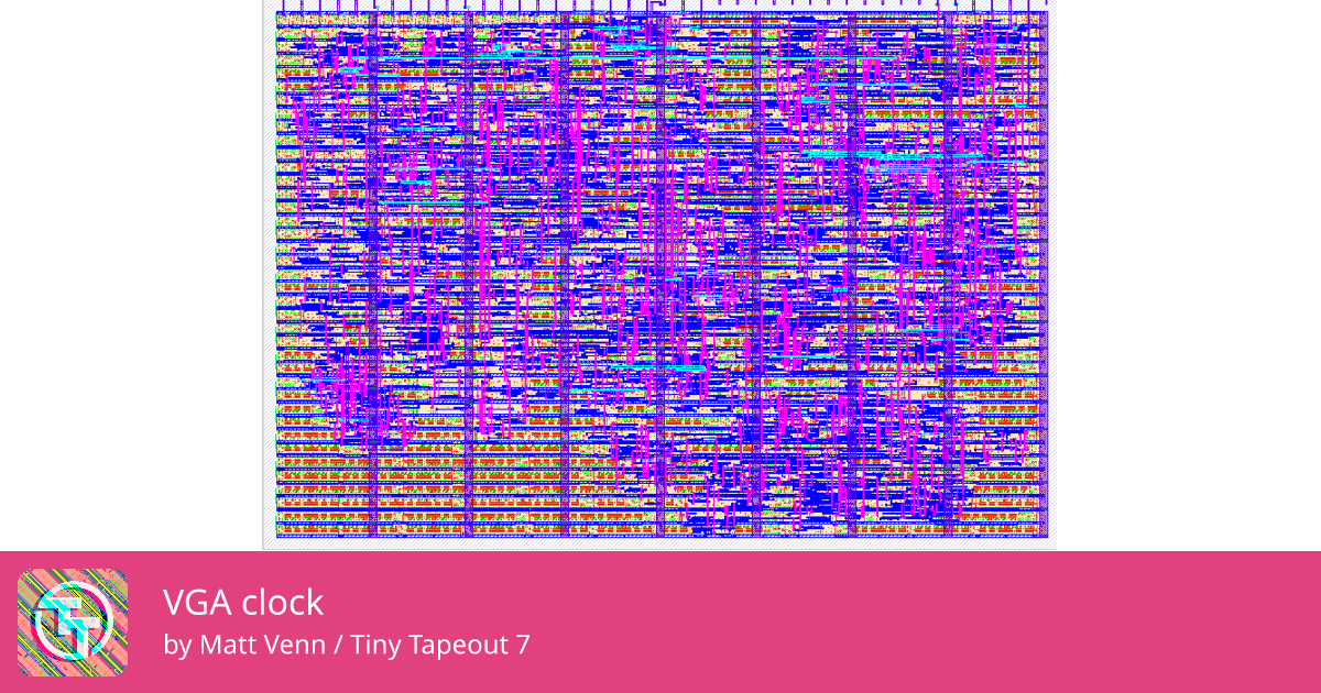 903 VGA clock :: Quicker, easier and cheaper to make your own chip!
