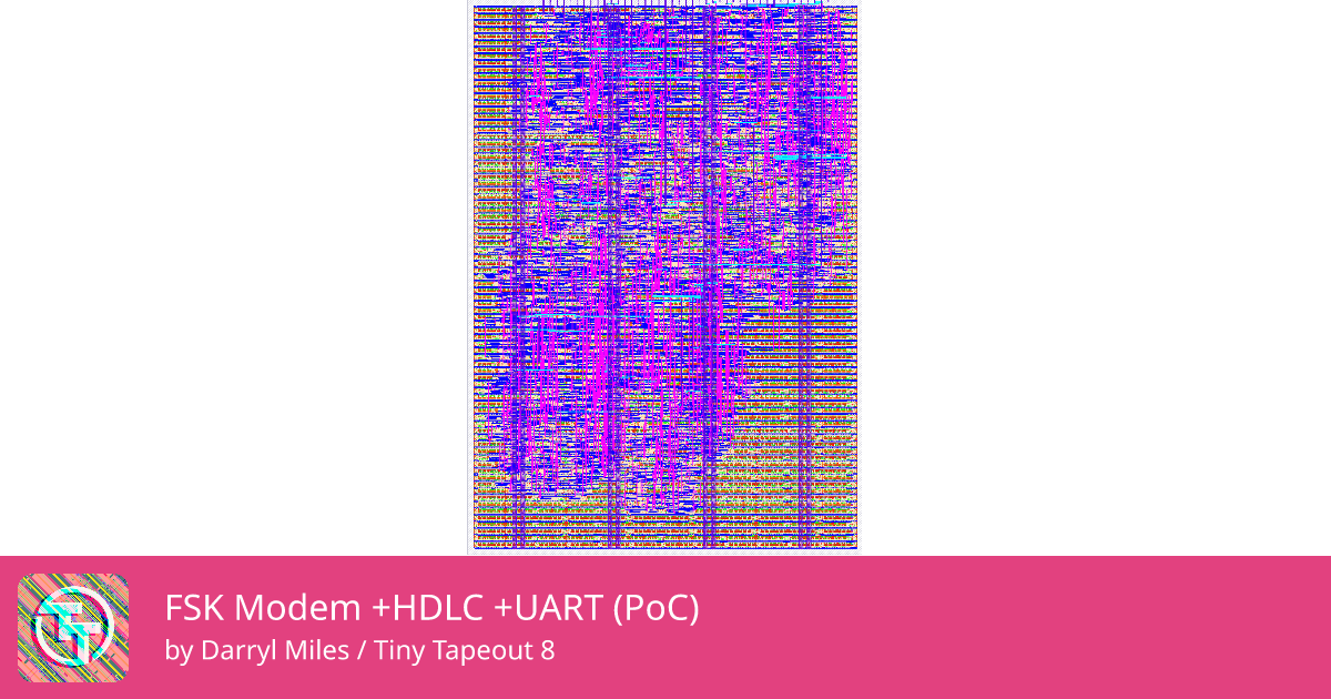 706 FSK Modem +HDLC +UART (PoC) :: Quicker, easier and cheaper to make ...