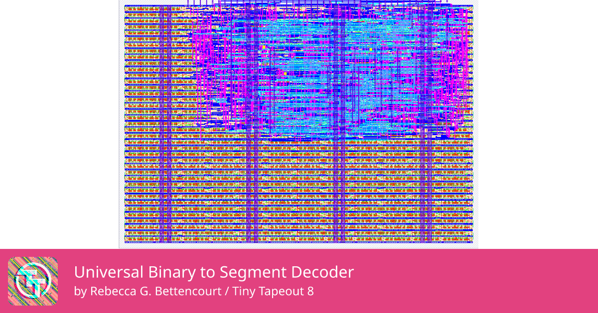 905 Universal Binary to Segment Decoder :: Quicker, easier and cheaper ...