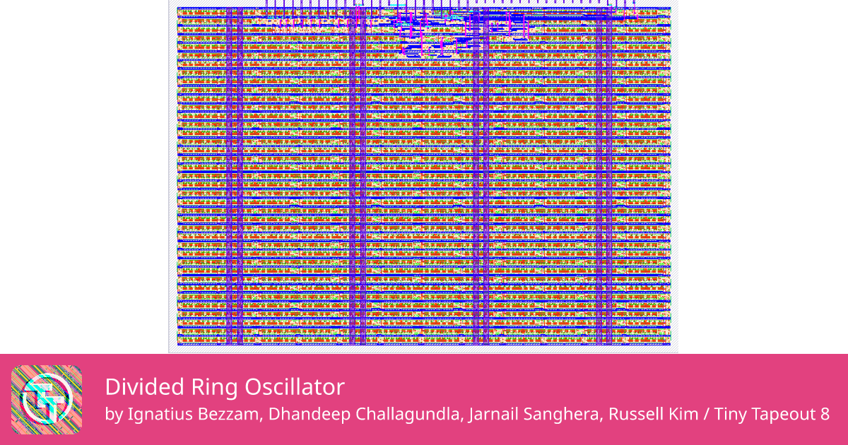 590 Divided Ring Oscillator :: Quicker, easier and cheaper to make your own chip!