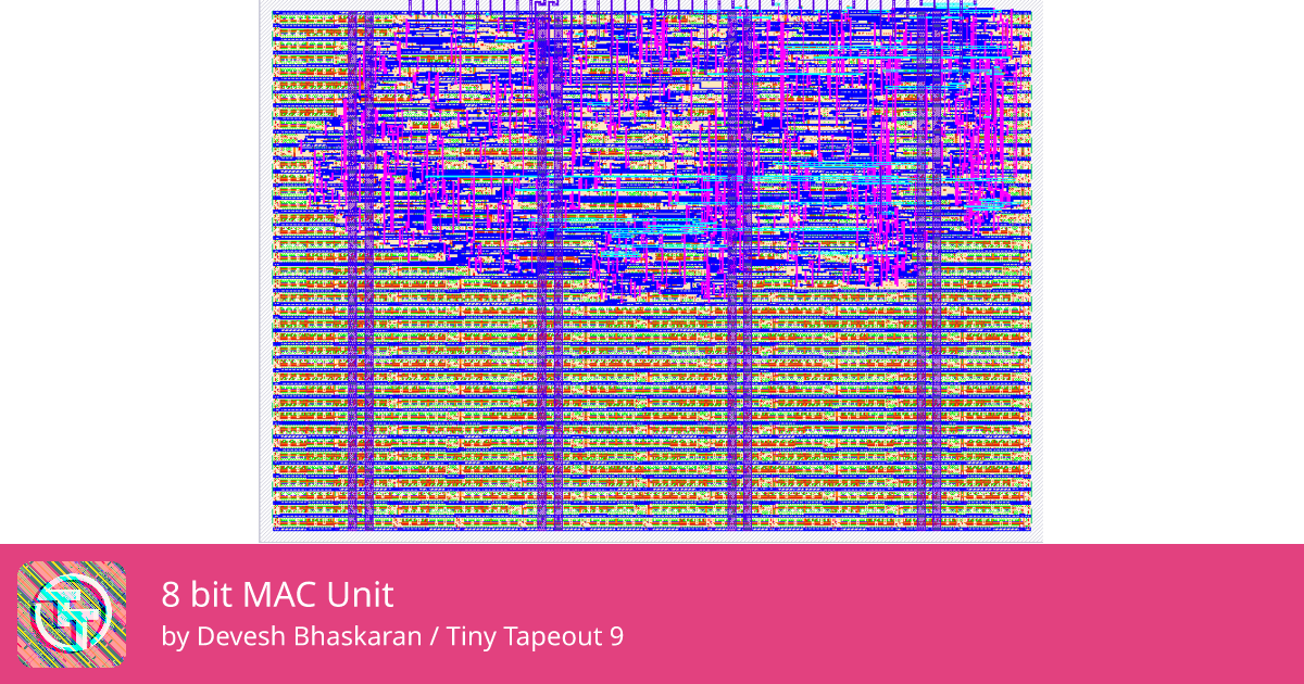 742 8 bit MAC Unit :: Quicker, easier and cheaper to make your own chip!