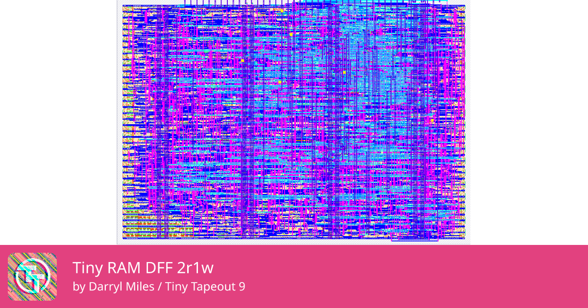 303 Tiny RAM DFF 2r1w :: Quicker, easier and cheaper to make your own chip!