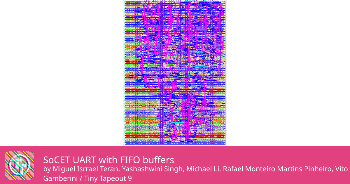 710 SoCET UART with FIFO buffers :: Quicker, easier and cheaper to make ...