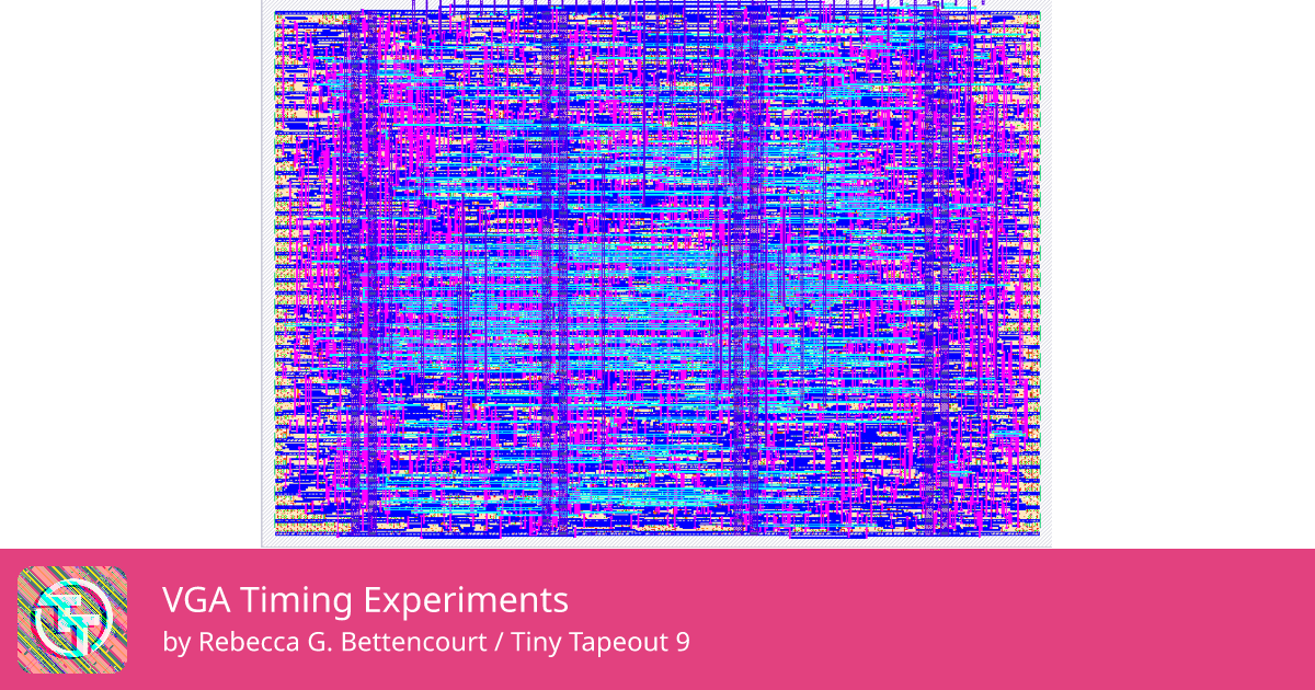 965 VGA Timing Experiments :: Quicker, easier and cheaper to make your own chip!