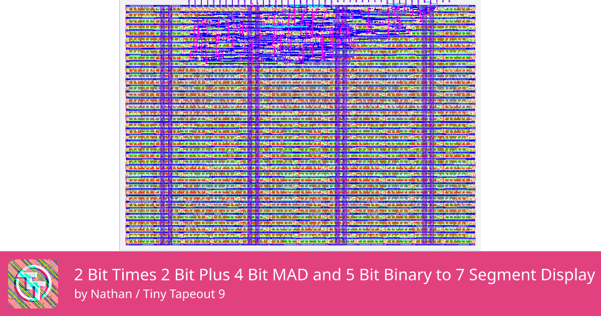 73 2 Bit Times 2 Bit Plus 4 Bit MAD and 5 Bit Binary to 7 Segment ...