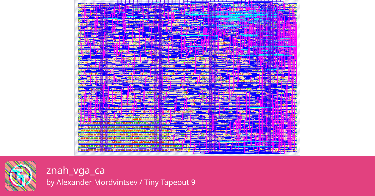 174 znah_vga_ca :: Quicker, easier and cheaper to make your own chip!