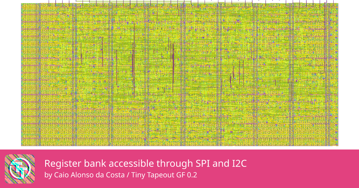 581 Register bank accessible through SPI and I2C :: Quicker, easier and ...