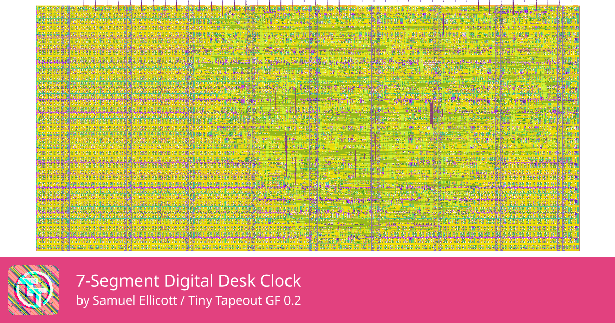483 7-Segment Digital Desk Clock :: Quicker, easier and cheaper to make ...