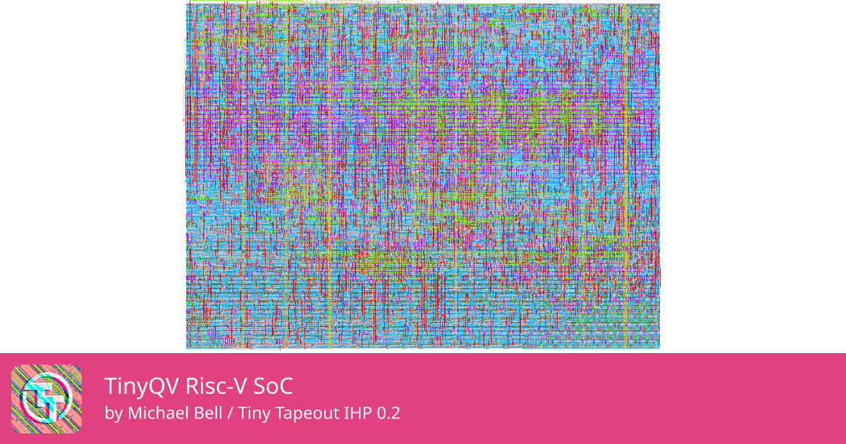 514 TinyQV Risc-V SoC :: Quicker, easier and cheaper to make your own chip!
