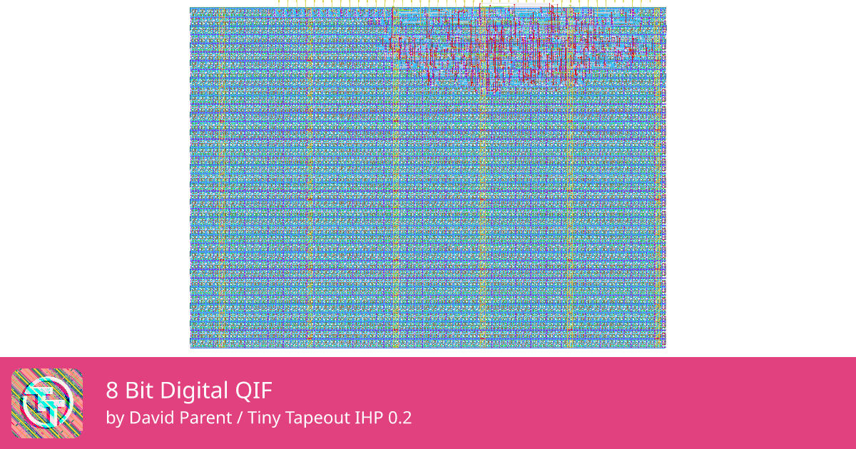 611 8 Bit Digital QIF :: Quicker, easier and cheaper to make your own chip!