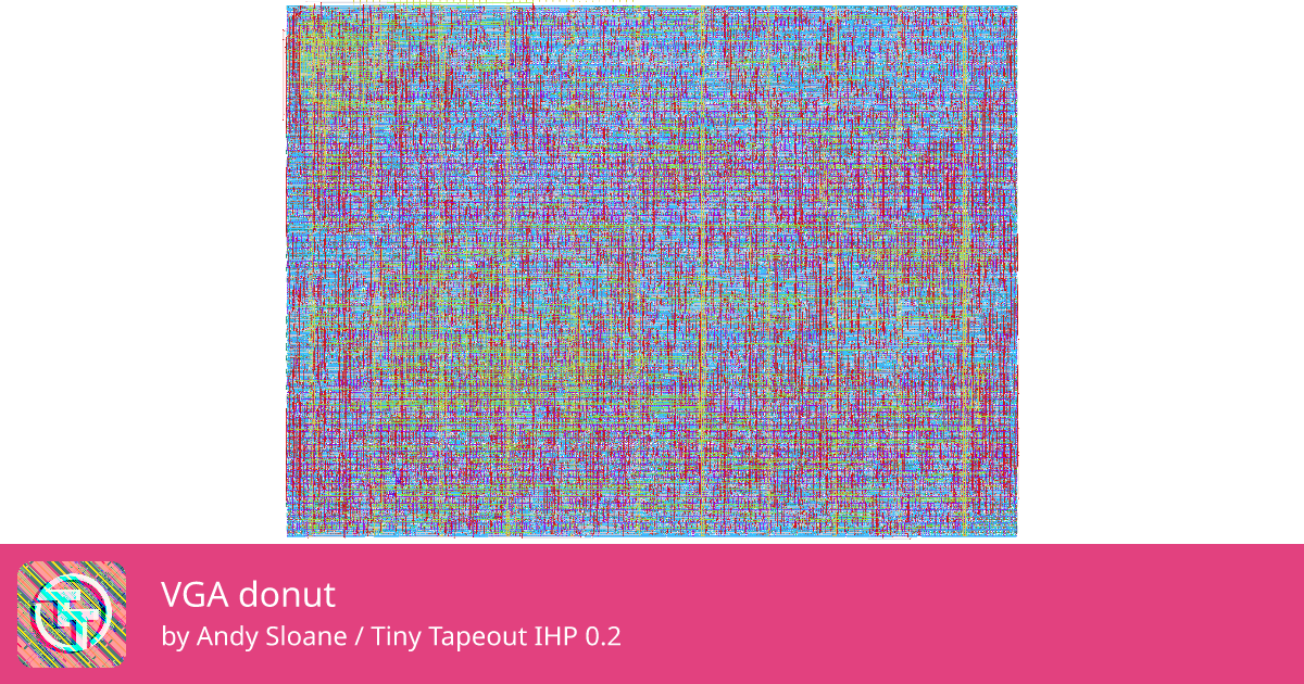 74 VGA donut :: Quicker, easier and cheaper to make your own chip!