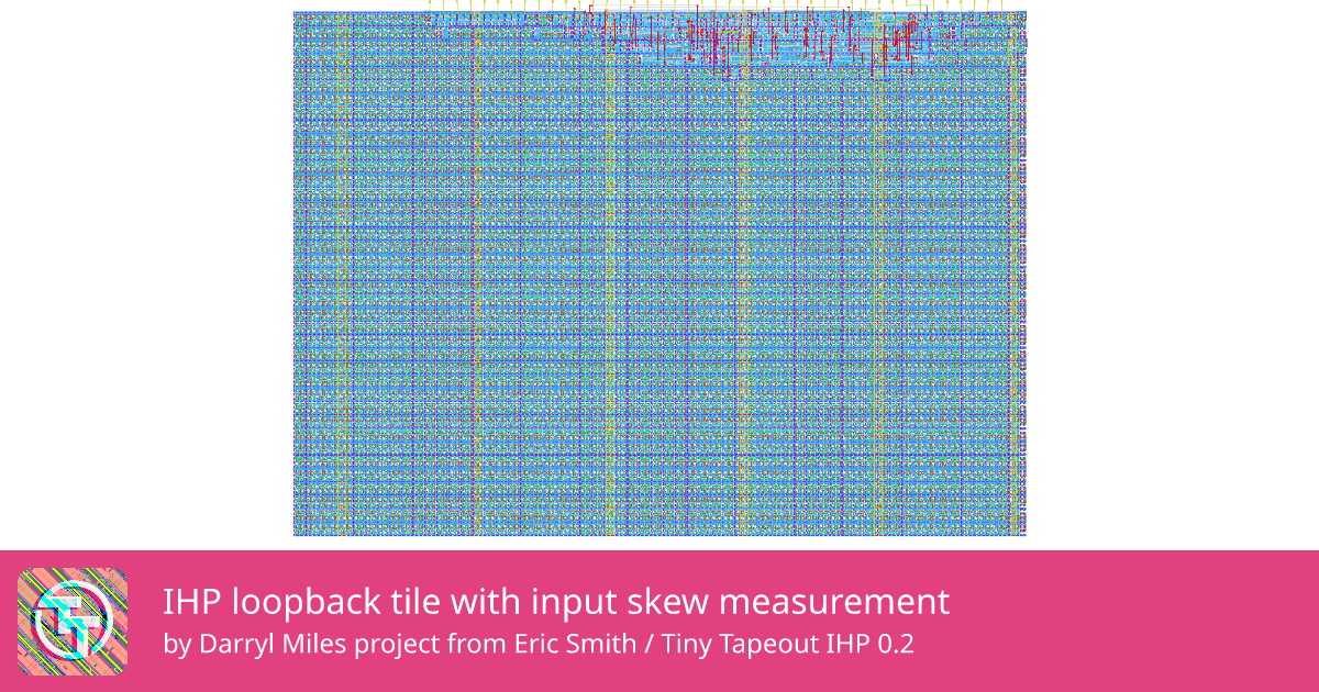 619 IHP loopback tile with input skew measurement :: Quicker, easier and cheaper to make your ...