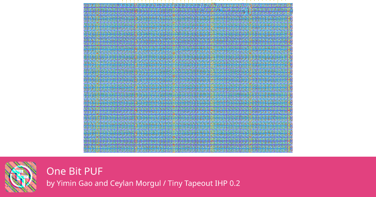 360 One Bit PUF :: Quicker, easier and cheaper to make your own chip!