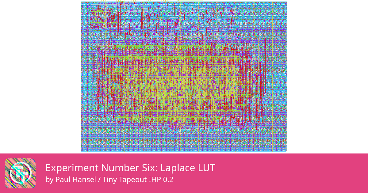 450 Experiment Number Six: Laplace LUT :: Quicker, easier and cheaper ...