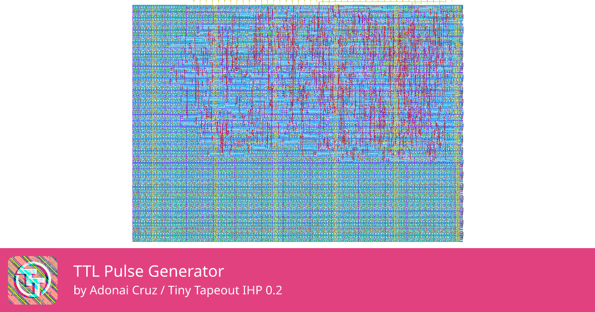 354 TTL Pulse Generator :: Quicker, easier and cheaper to make your own ...