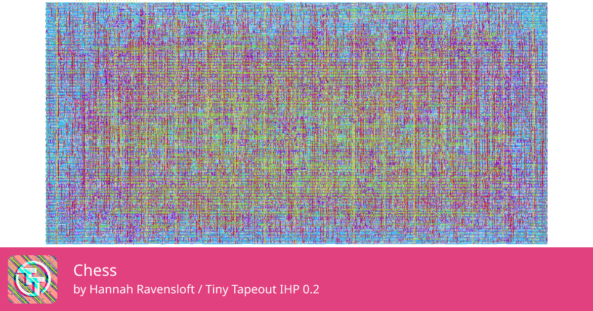 491 Chess :: Quicker, easier and cheaper to make your own chip!