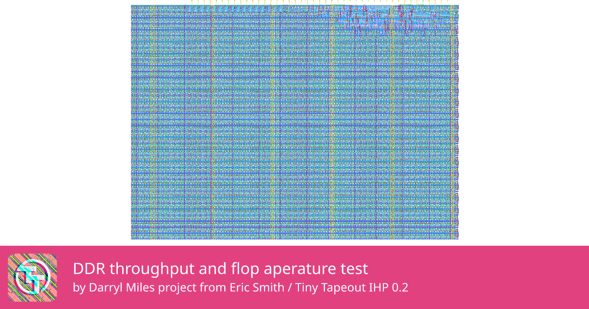 167 DDR throughput and flop aperature test :: Quicker, easier and ...