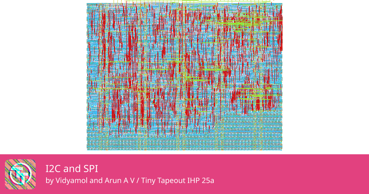 480 I2C and SPI :: Quicker, easier and cheaper to make your own chip!