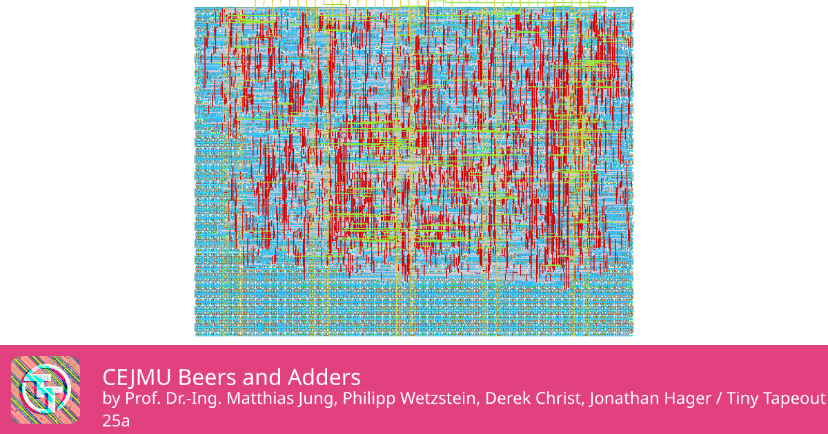 210 CEJMU Beers and Adders :: Quicker, easier and cheaper to make your ...