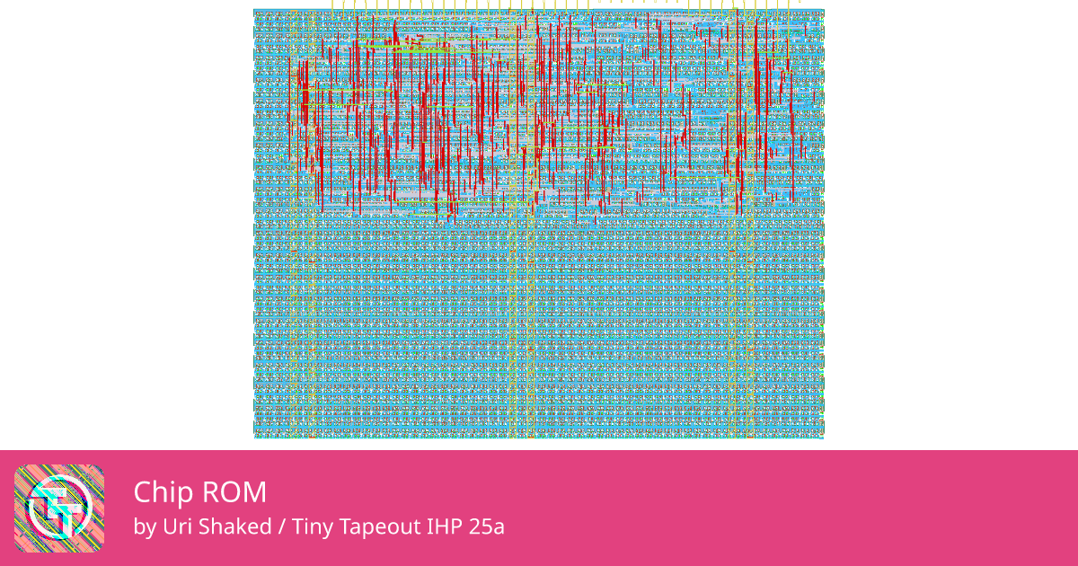 0 Chip ROM :: Quicker, easier and cheaper to make your own chip!