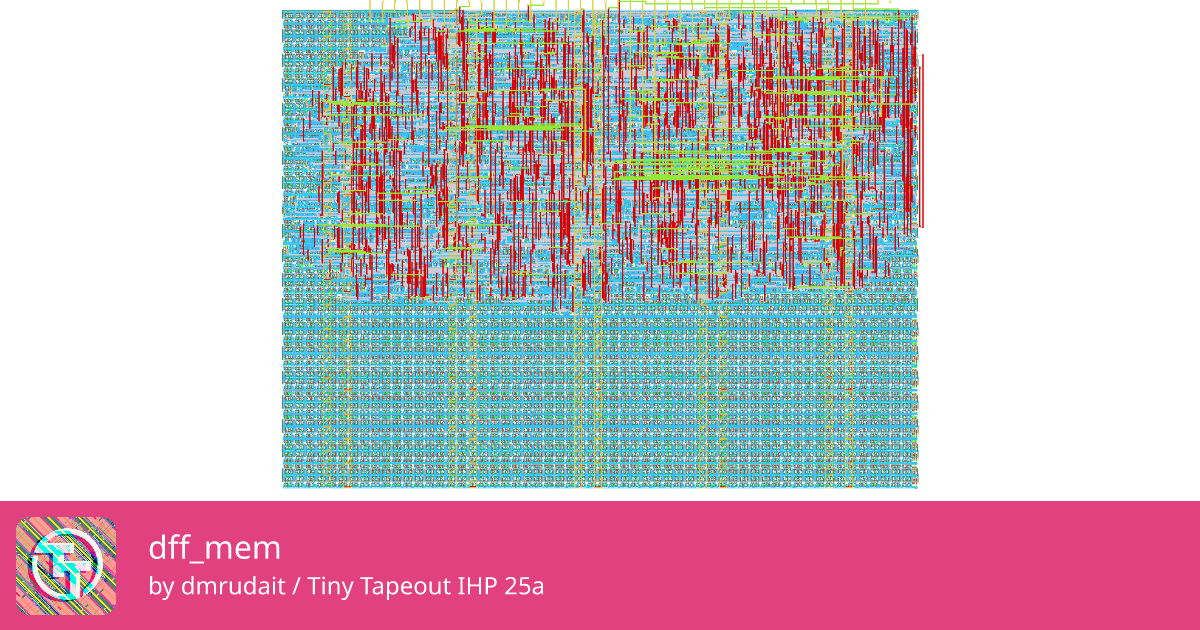 514 dff_mem :: Quicker, easier and cheaper to make your own chip!