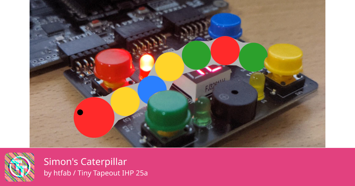 652 Simon's Caterpillar :: Quicker, easier and cheaper to make your own ...