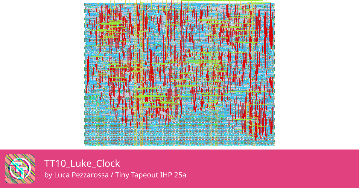 401 TT10_Luke_Clock :: Quicker, easier and cheaper to make your own chip!