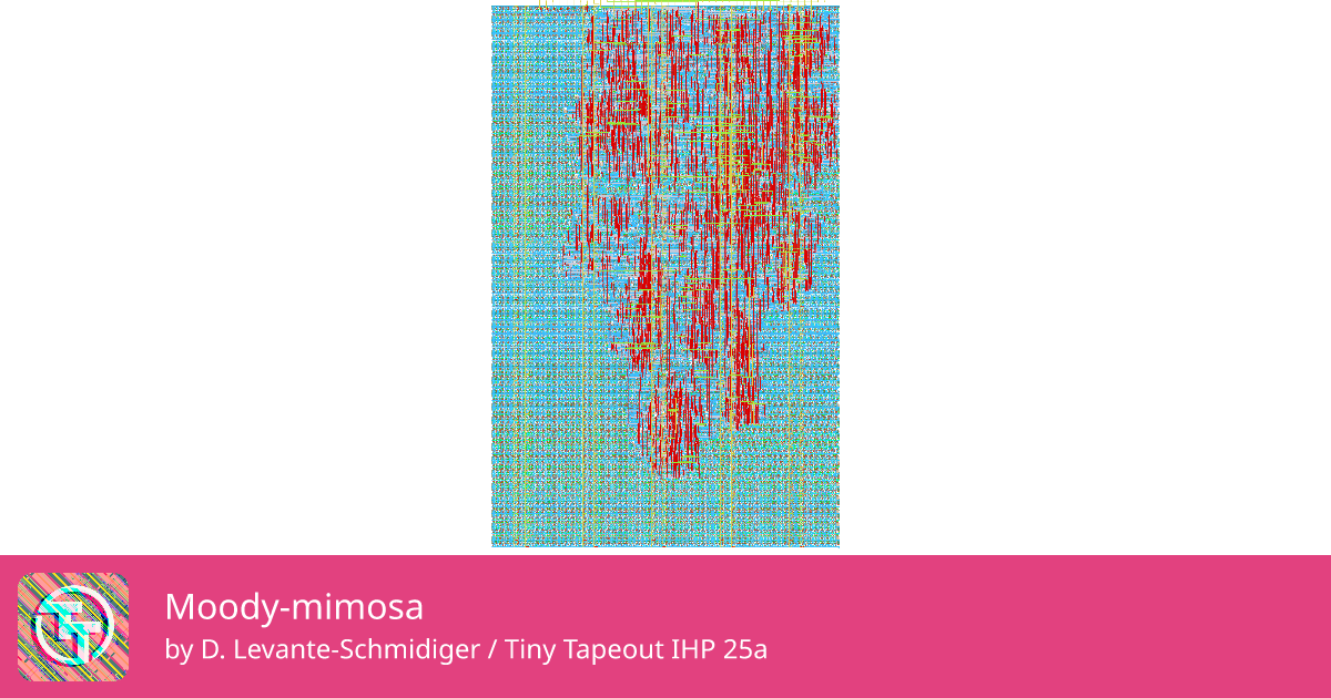 706 Moody-mimosa :: Quicker, easier and cheaper to make your own chip!