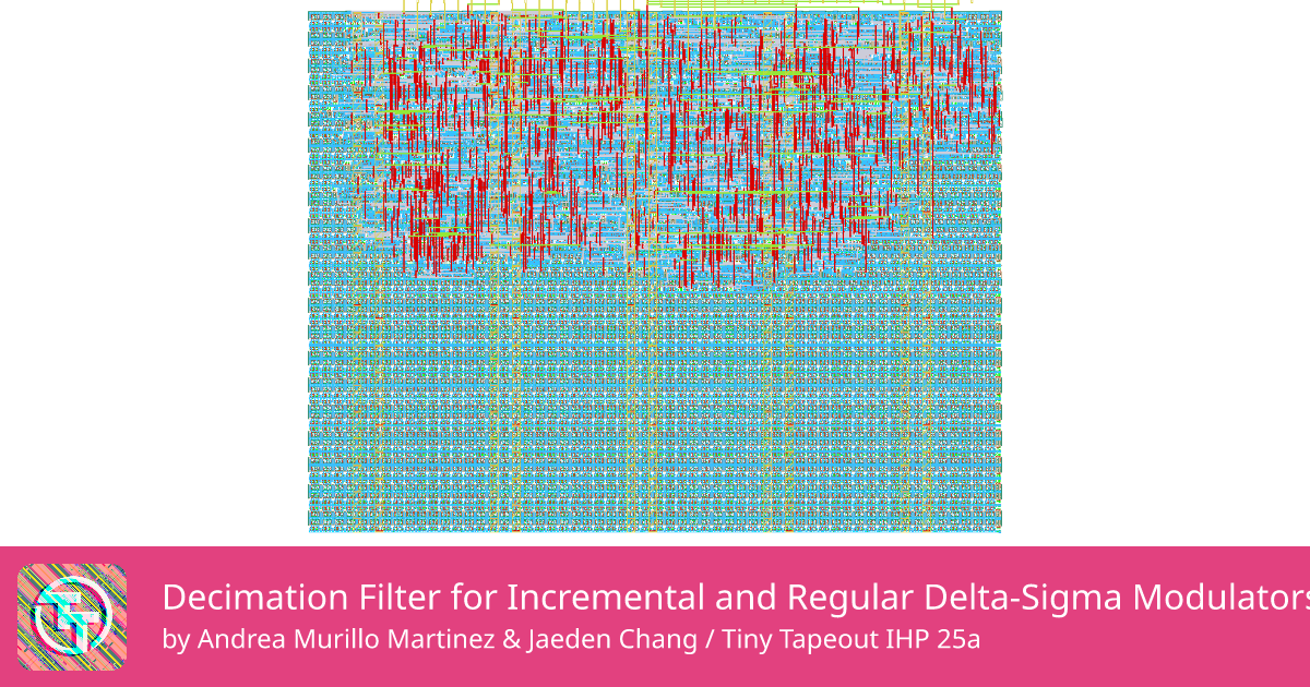 69 Decimation Filter for Incremental and Regular Delta-Sigma Modulators ...