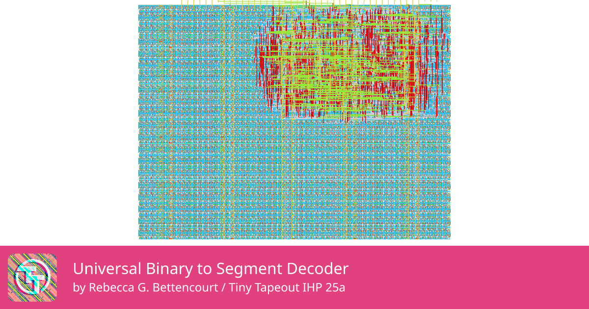 819 Universal Binary to Segment Decoder :: Quicker, easier and cheaper to make your own chip!